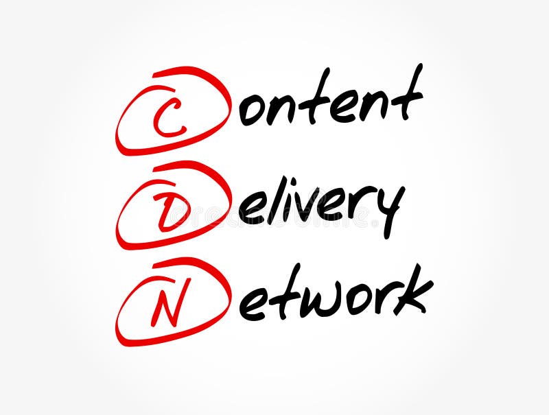 Cdn Content Delivery Network Acronym Technology Concept Background ...