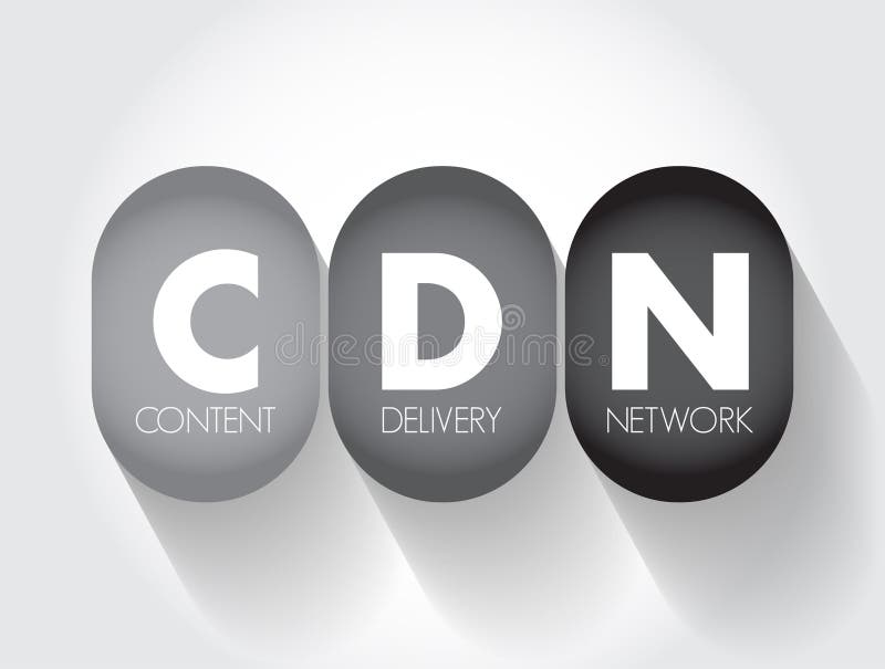 CDN - Content Delivery Network is a Geographically Distributed Network ...