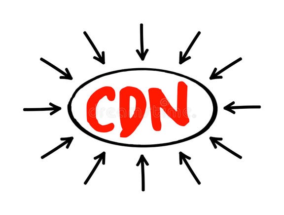 CDN - Content Delivery Network is a Geographically Distributed Network ...