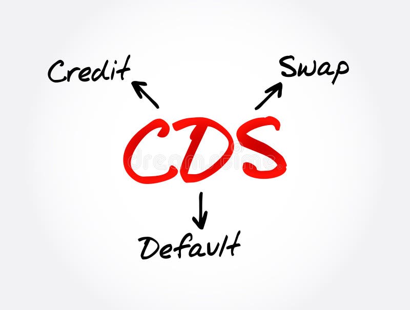 CDS - Credit Default Swap Acronym, Business Concept Background Stock ...