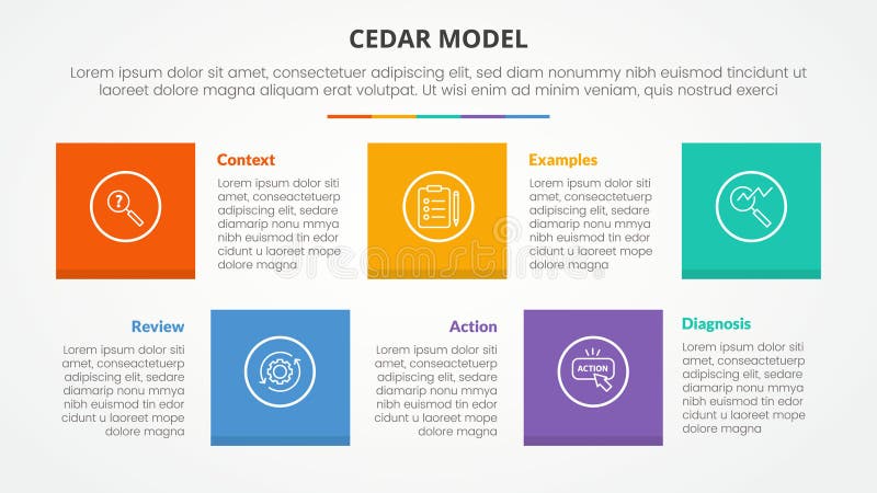 CEDAR Feedback Model Infographic Concept for Slide Presentation with ...