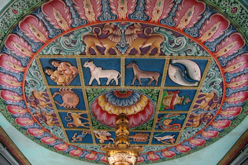 Ceiling of a Hindu Temple stock photo. Image of religion - 4772060