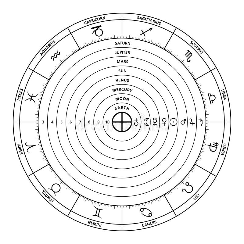 Cosmological Models Stock Illustrations – 7 Cosmological Models Stock ...