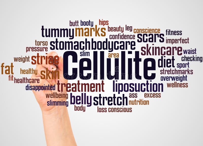 Cellulite Word Cloud and Hand with Marker Concept Stock Image - Image ...
