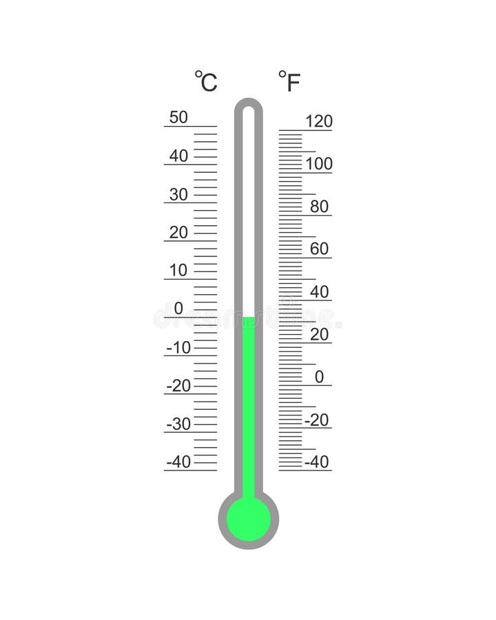 Meteorological Thermometer Fahrenheit and Celsius for Measuring Air ... Meteorological Thermometer Fahrenheit and Celsius for Measuring Air ...