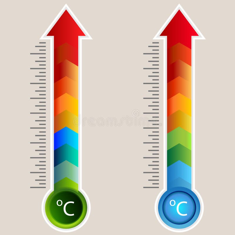 Celsius Heat Map Arrow Gauge Thermometer Stock Vector - Illustration of ...