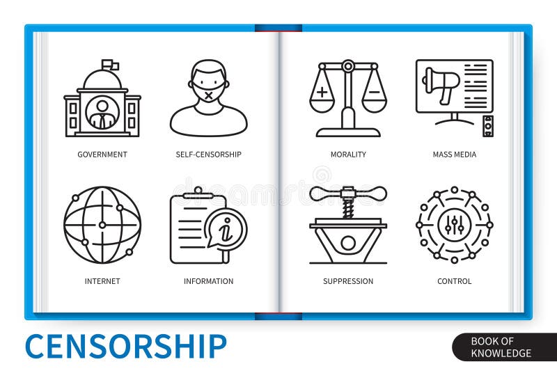 Self Censorship Stock Illustrations – 236 Self Censorship Stock ...