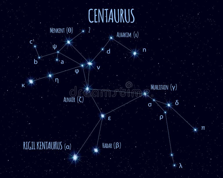 Centaurus Constellation, Vector Illustration with the Names of Basic ...