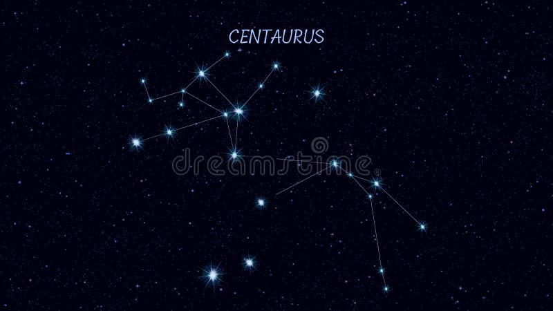Centaurus Constellation, Gradually Zooming Rotating Image with Stars ...