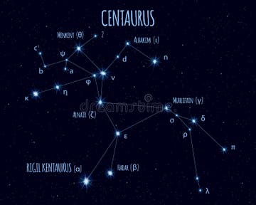 Centaurus Constellation, Vector Illustration with the Names of Basic ...