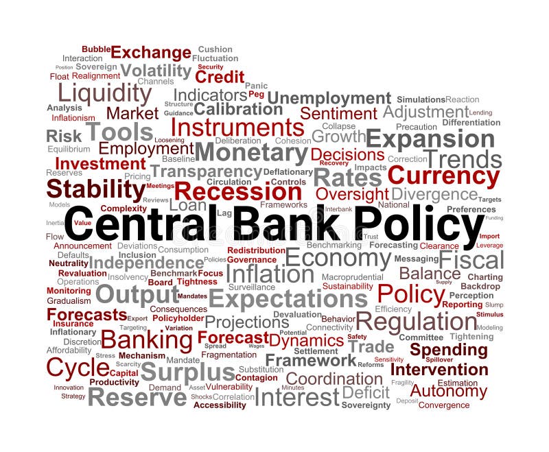 Central Bank Policy Word Cloud. a Visual Representation of Key Terms ...