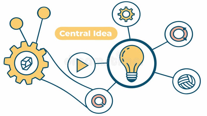 Central Idea Brainstorming Innovation Concept Vector, Vector Design Generative AI Stock Vector ...