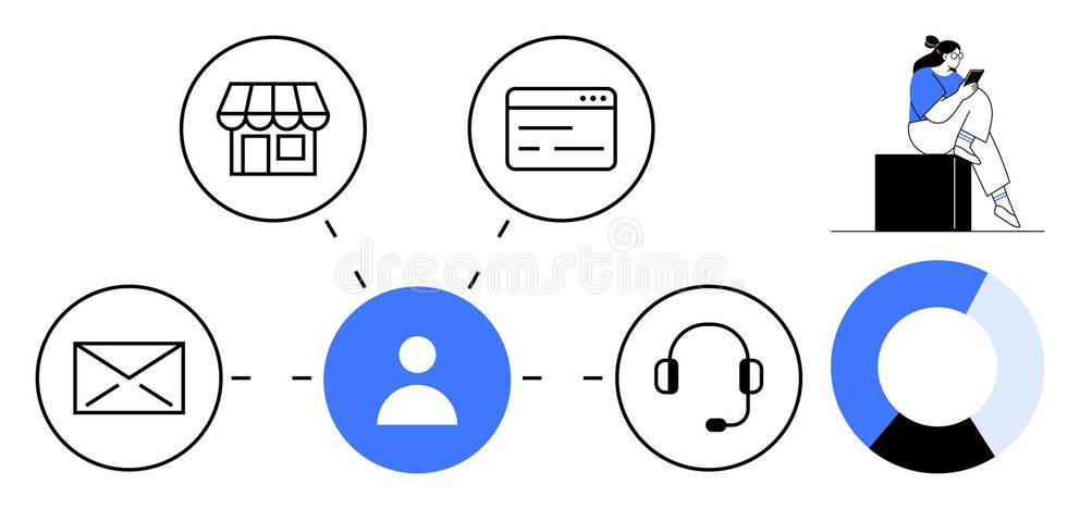 Centralized Communication Network User Interacting with Various ...