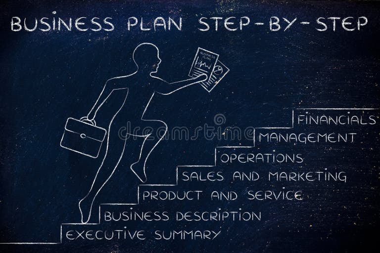 15,732 Step Step Business Plan Stock Photos - Free & Royalty-Free Stock ... 15,732 Step Step Business Plan Stock Photos - Free & Royalty-Free Stock ...