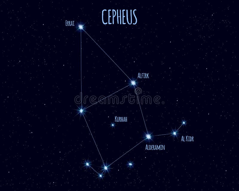 Cepheus Constellation, Vector Illustration with the Names of Basic ...