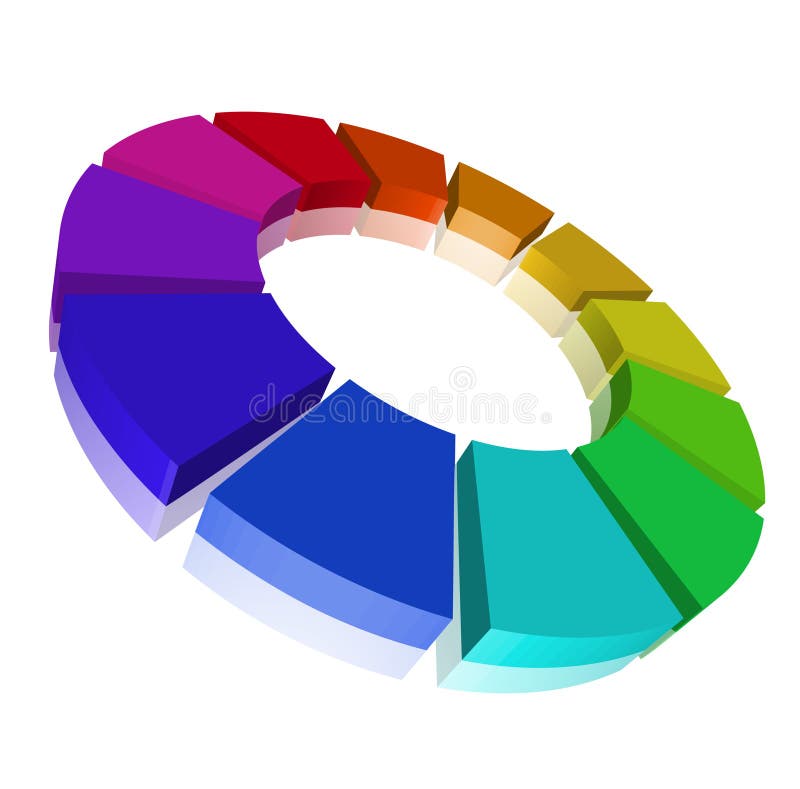Cercle Chromatique Stock Illustrations, Vecteurs, & Clipart – (1,949 ...
