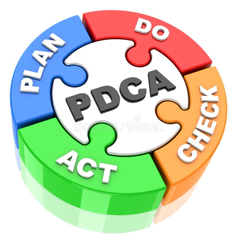 PDCA illustration stock. Illustration du plan, management - 24248122