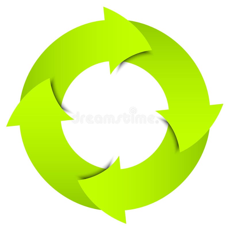 Cercle vert de flèches illustration de vecteur. Illustration du sens ...