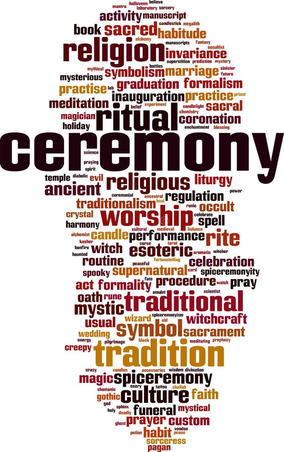 Ritual word cloud stock vector. Illustration of liturgy - 162310523