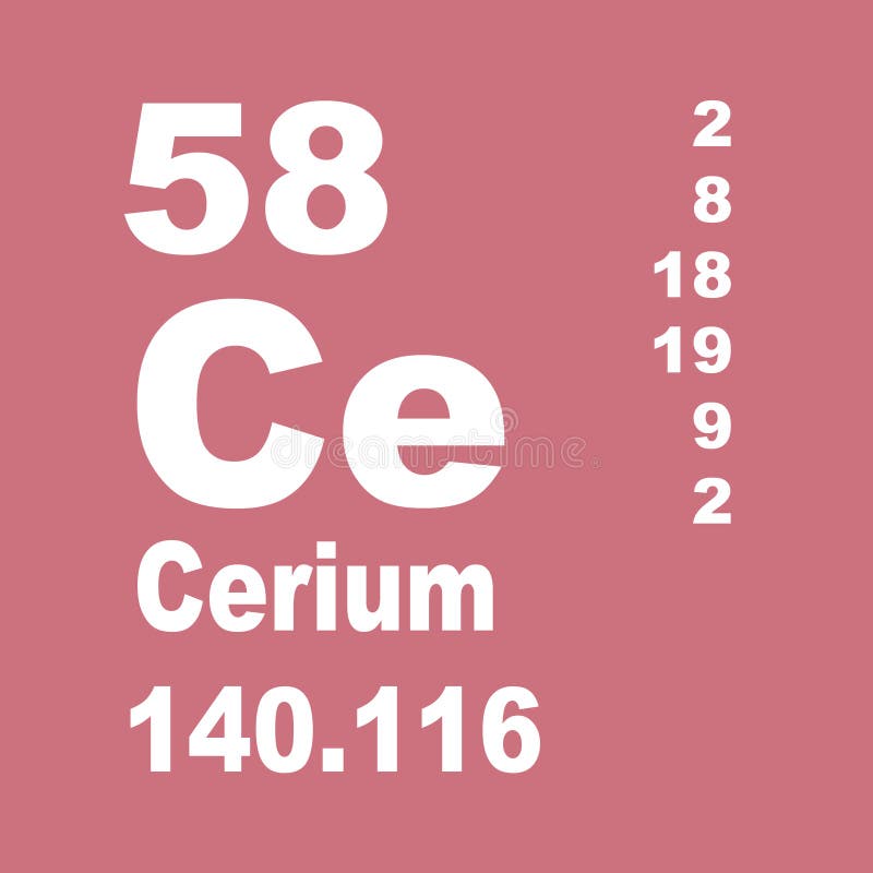 Cerium - Ce - Chemical Element Periodic Table Stock Illustration ...