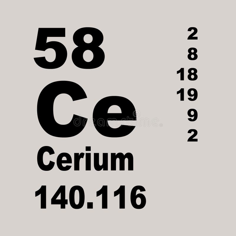 Periodic Table of Elements: Cerium Stock Illustration - Illustration of ...