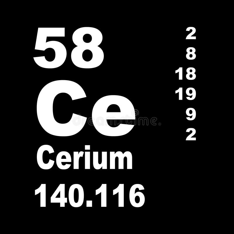 Periodic Table of Elements: Cerium Stock Illustration - Illustration of ...