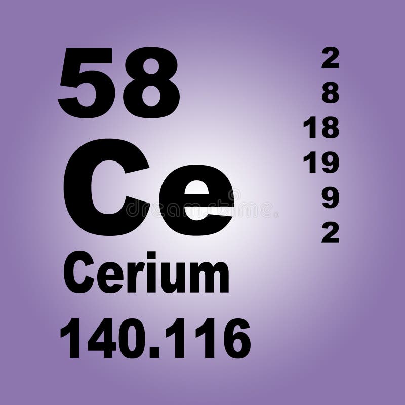 Periodic Table of Elements: Cerium Stock Illustration - Illustration of ...