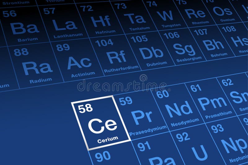 Cerium on Periodic Table of the Elements, with Element Symbol Ce Stock ...