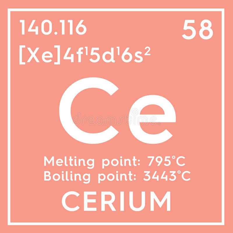 Cerium Ce Chemical Element. Cerium Sign with Atomic Number. Chemical 58 ...
