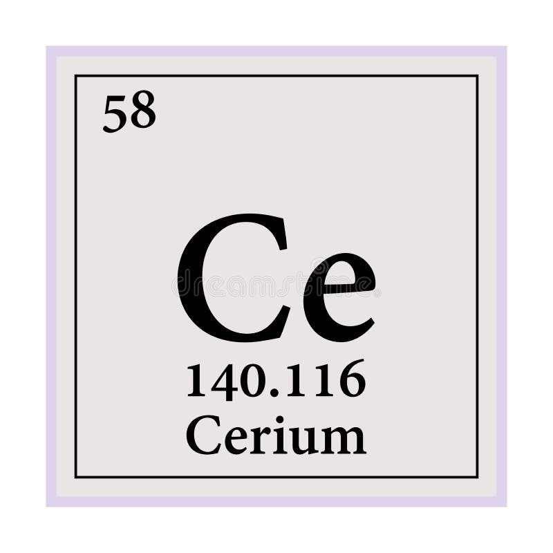 Cerium Periodic Table of the Elements Vector Illustration Eps 10 Stock ...
