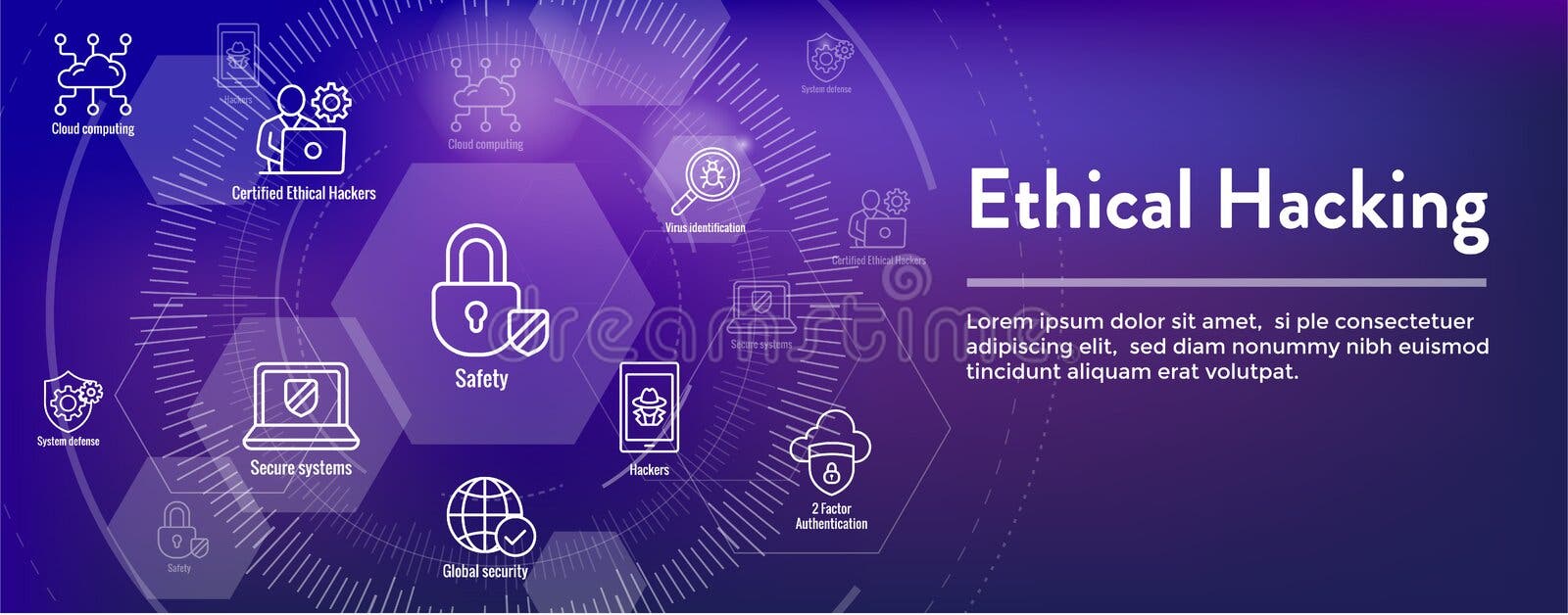 Certified Ethical Hacker - CEH - Icon Set & Web Header Banner Stock ...