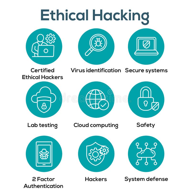 Certified Ethical Hacking CEH Icon Set Showing Virus, Exposing ...