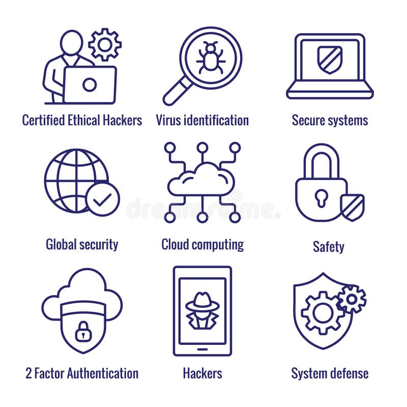 Certified Ethical Hacking CEH Icon Set Showing Virus, Exposing ...