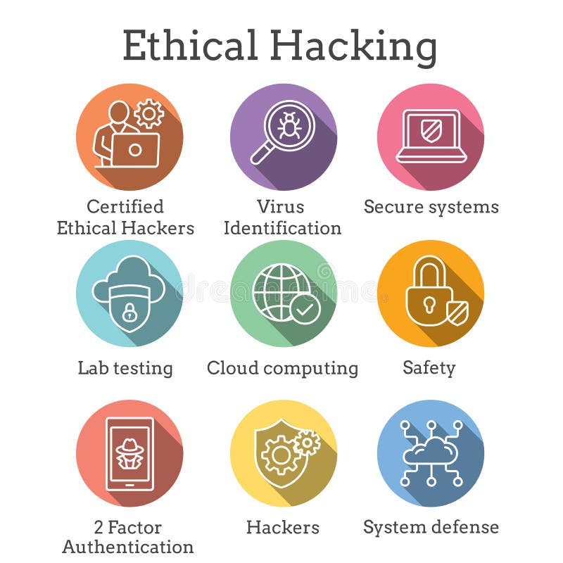 Certified Ethical Hacking CEH Icon Set Showing Virus, Exposing ...