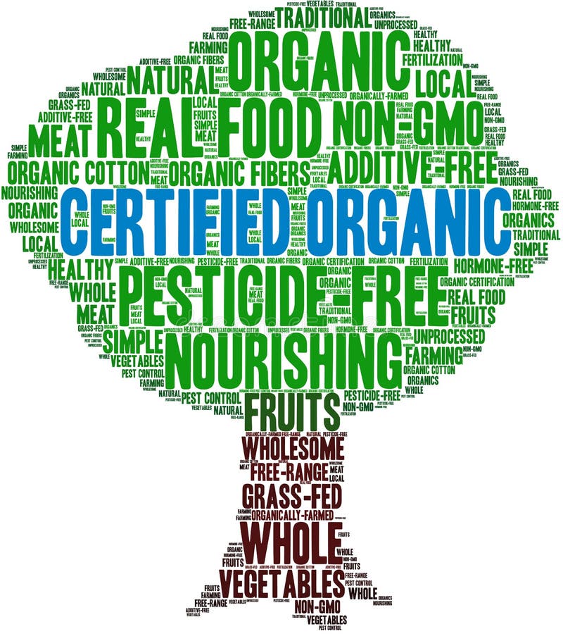 Certified Organic Word Cloud Stock Vector - Illustration of food ...
