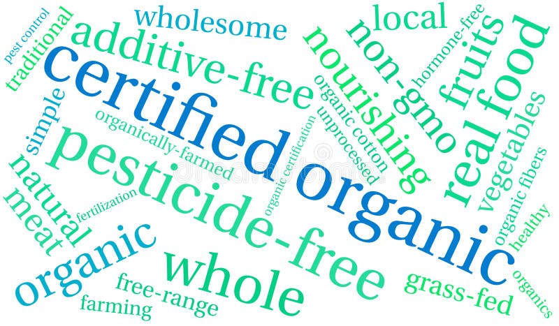 Organic Pest Stock Illustrations – 1,199 Organic Pest Stock ...