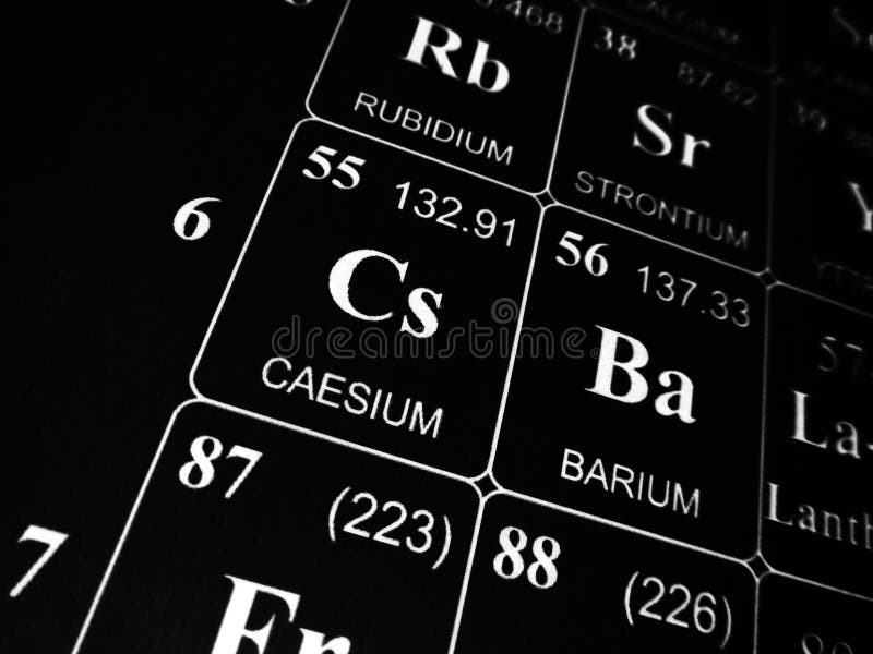 Cesio En La Tabla Peri?dica De Los Elementos Foto de archivo - Imagen ...