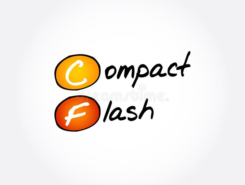 CF - Compact Flash Acronym, Technology Concept Background Stock ...