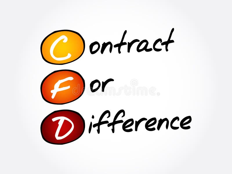 Difference Cfd Stock Illustrations – 59 Difference Cfd Stock ...