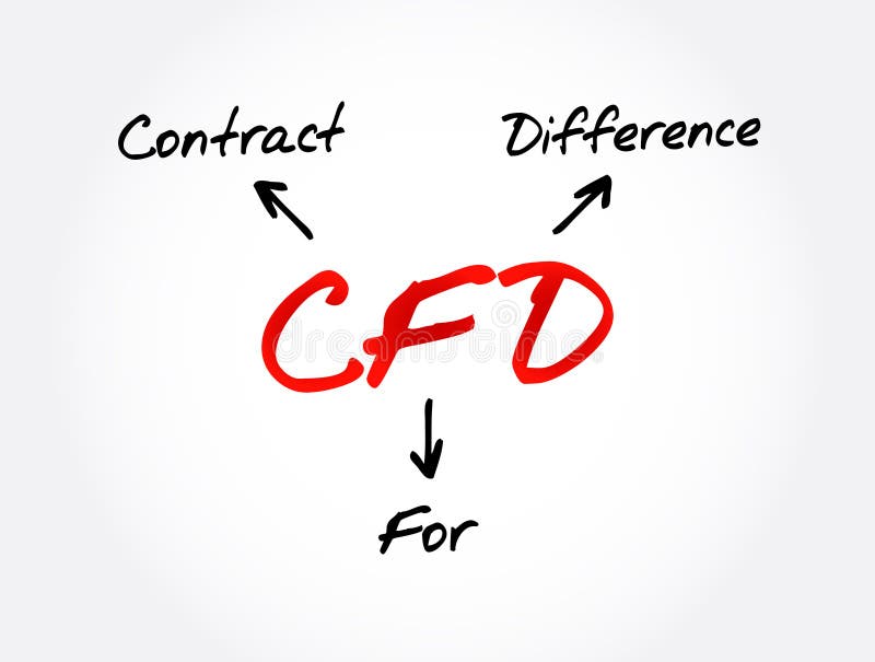 Difference Cfd Stock Illustrations – 44 Difference Cfd Stock ...