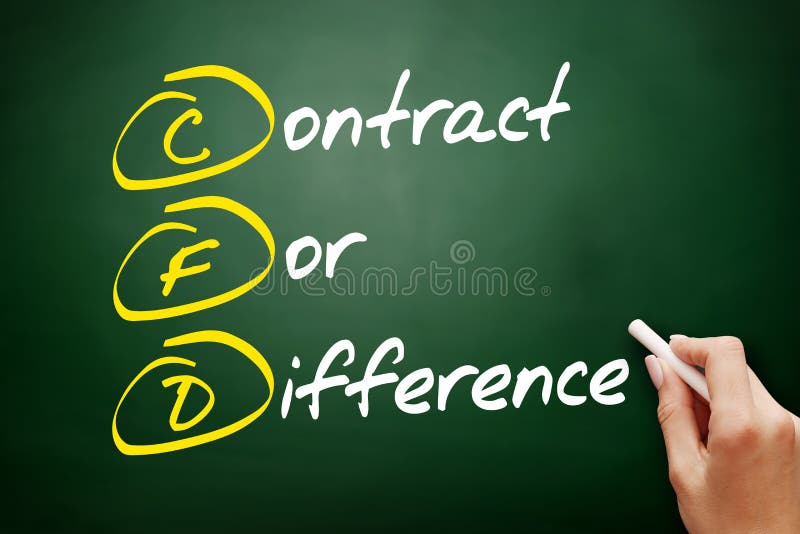 CFD â€“ Contract for Difference Acronym, Business Concept on Blackboard ...