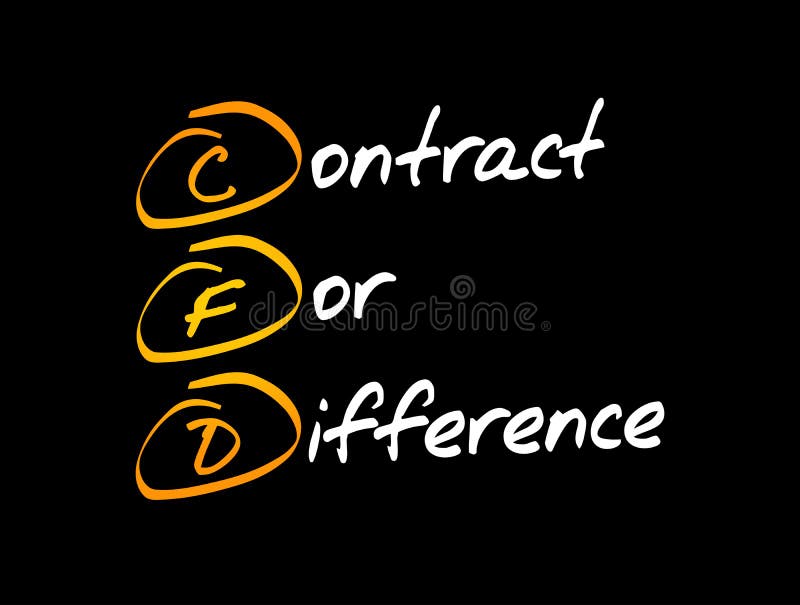 Difference Acronym Stock Illustrations – 167 Difference Acronym Stock ...