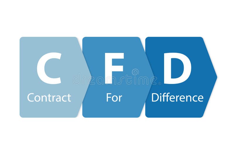 CFD Contract for Difference Concept Stock Vector - Illustration of ...