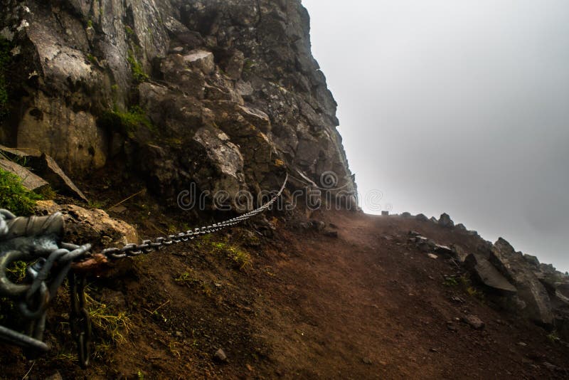 Chain Hand Rail Marking the Path at the Top of Mount Esja Stock Image ...