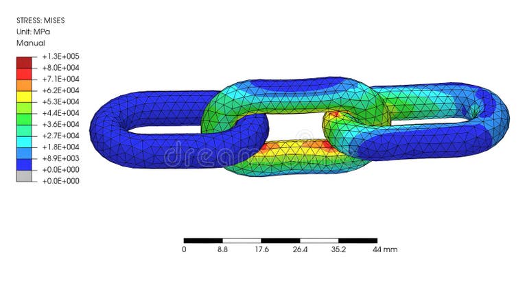 Finite Element Method Stock Illustrations 147 Finite Element Method