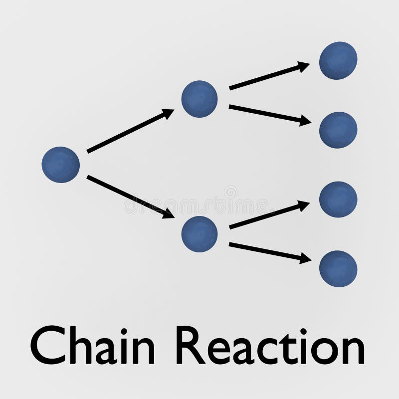 Pcr Cycle Stock Illustrations – 21 Pcr Cycle Stock Illustrations ...
