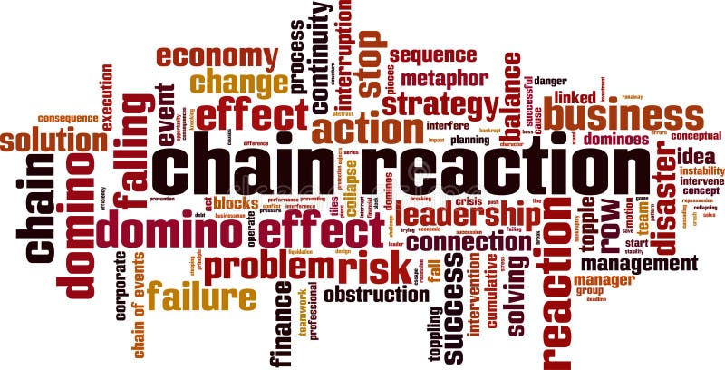 Chain reaction word cloud stock vector. Illustration of events - 162744478