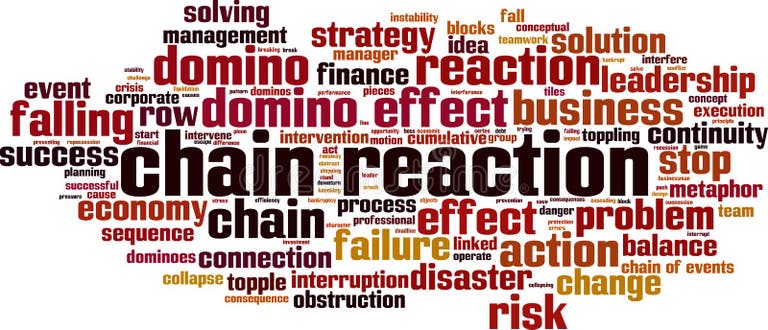 Chain reaction word cloud stock vector. Illustration of sequence ...