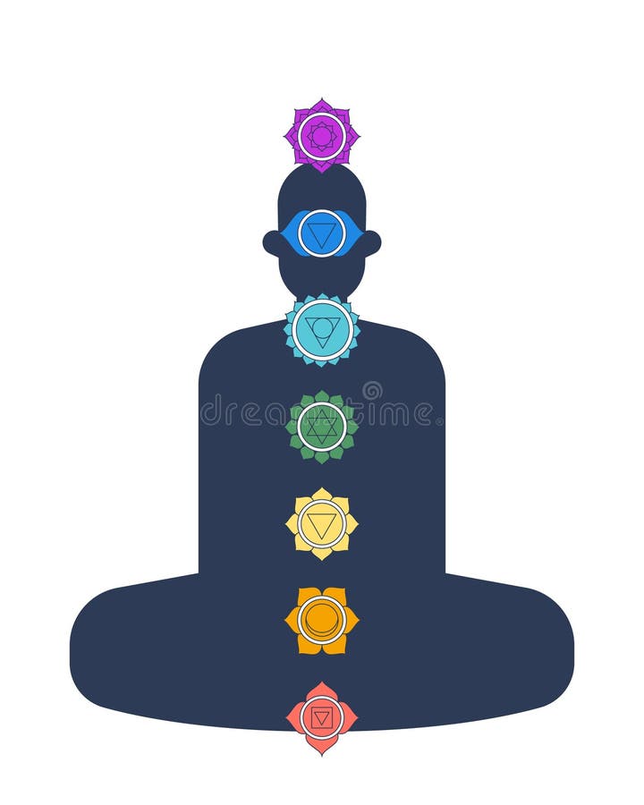 Chakra Alignment on Meditating Human Silhouette 2D Cartoon Object Stock ...
