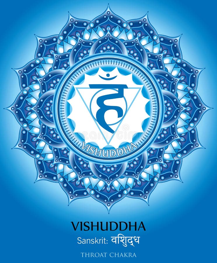 Chakra de Vishudda ilustración del vector. Ilustración de muestra ...